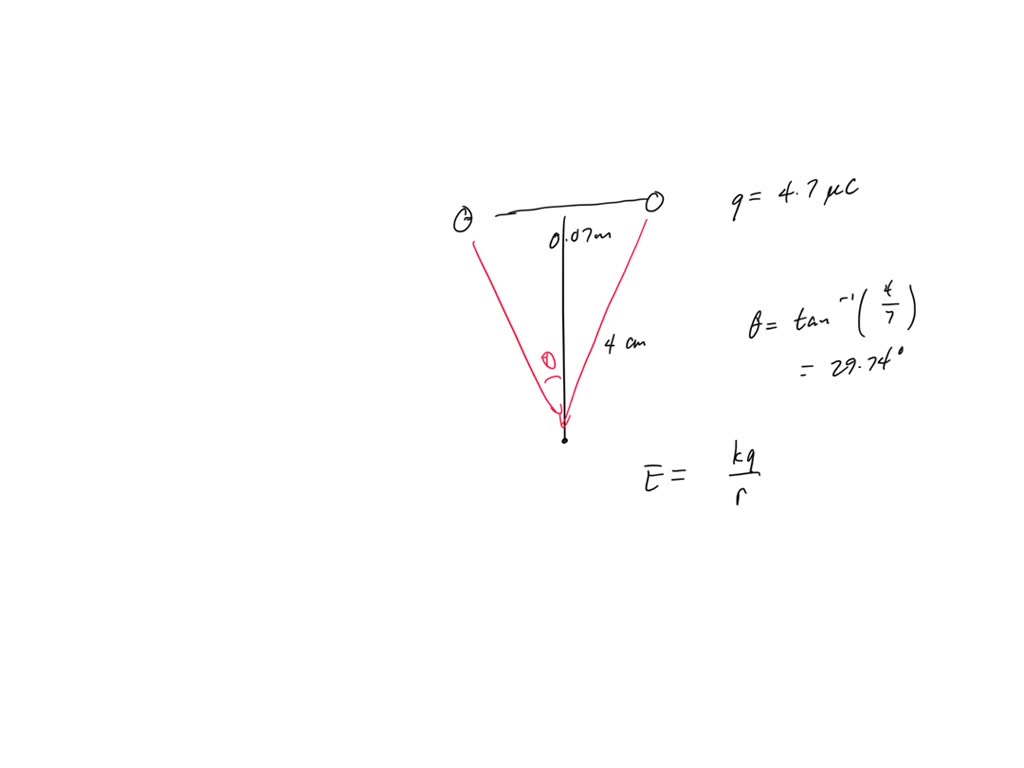 SOLVED: Find the magnitude and direction of the net electric field at point A. The two particles ...
