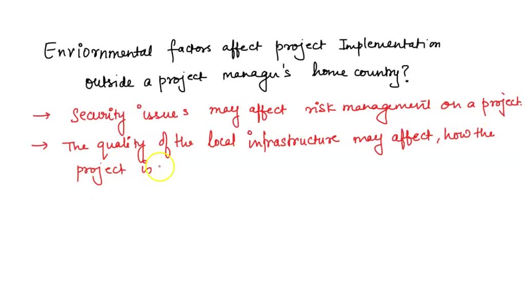 SOLVED: What are some of the key environmental forces that have changed ...