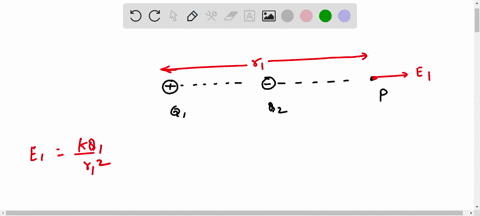 two charges q1 and q2 of equal magnitudes and opposite signs are positioned as shown in figure ...