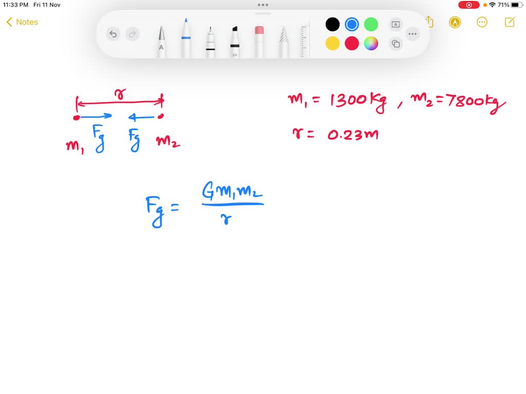 Solved Calculate The Force Of Gravity Between Two Objects Of Masses