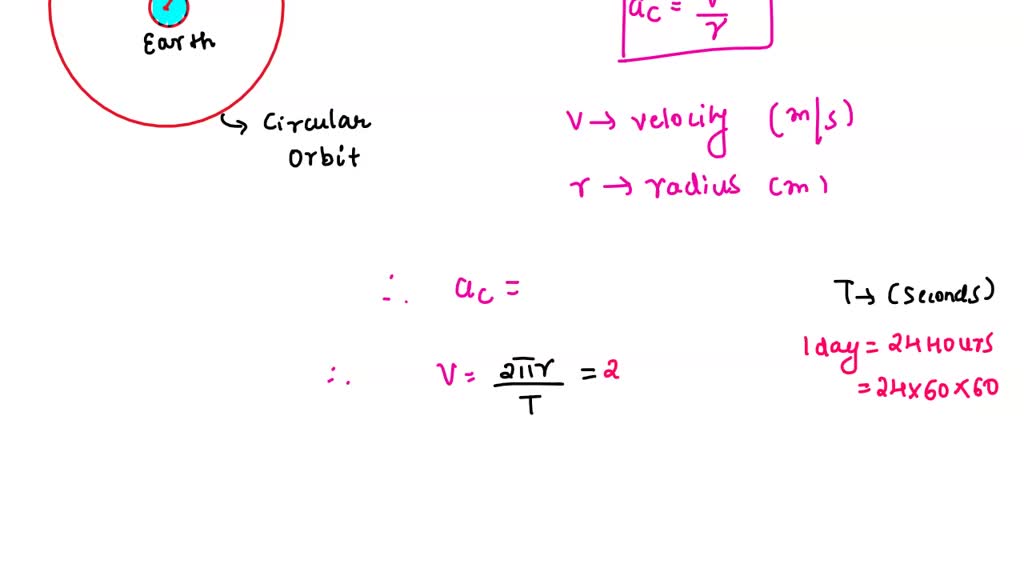 SOLVED: The Moon revolves around Earth in a circular orbit with a ...