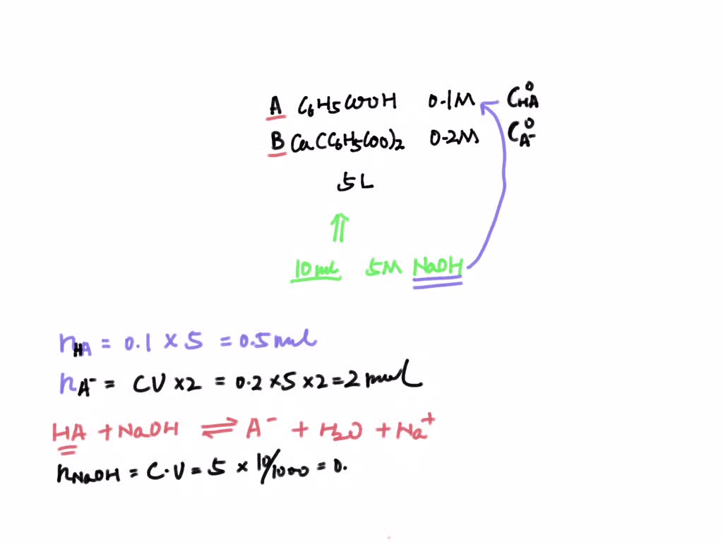 A solution has [C6H5COOH] = 0.100 M and [Ca(C6H5COO)2] = 0.200 M. Ka ...