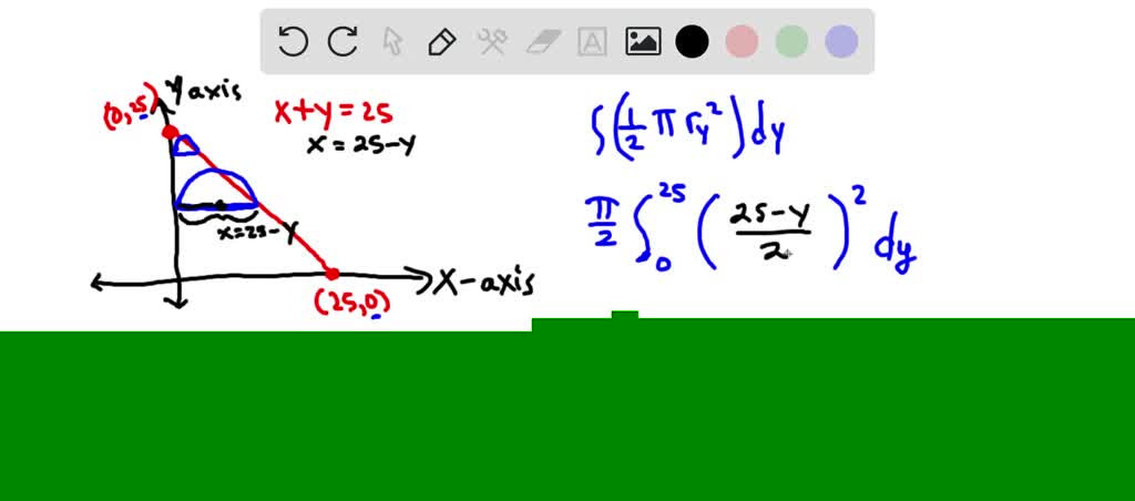 SOLVED: The base of the solid is the triangle enclosed by x + y = 25 ...
