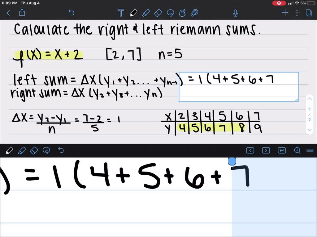 SOLVED: 'Use the figures to calculate the left and right Riemann sums for f on the given ...