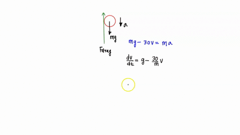 a 300 kg object experiences a drag force due to air resistance with a ...