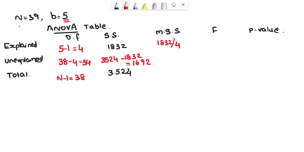 SOLVED: multiple regression with 39 observations and five explanatory varia les yields the ANOVA ...
