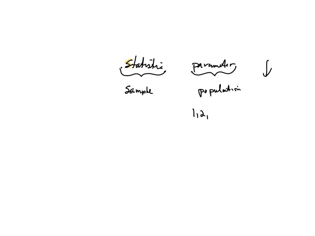 Solved The Difference Between A Statistic And A Parameter That Is Due To A Mistake On Behalf Of