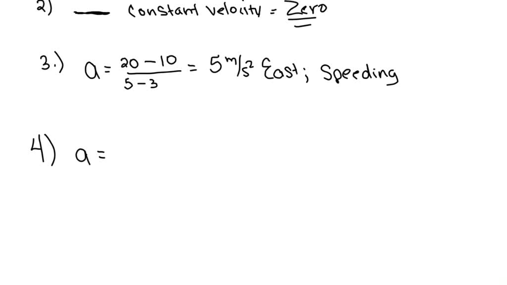 SOLVED: An object is moving along straight line in direction East. The graph shows the object's ...
