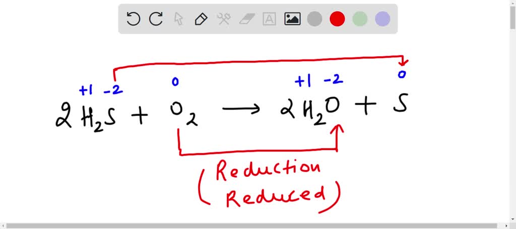 SOLVED: Which element is oxidized in the following redox reaction: 2H2S ...
