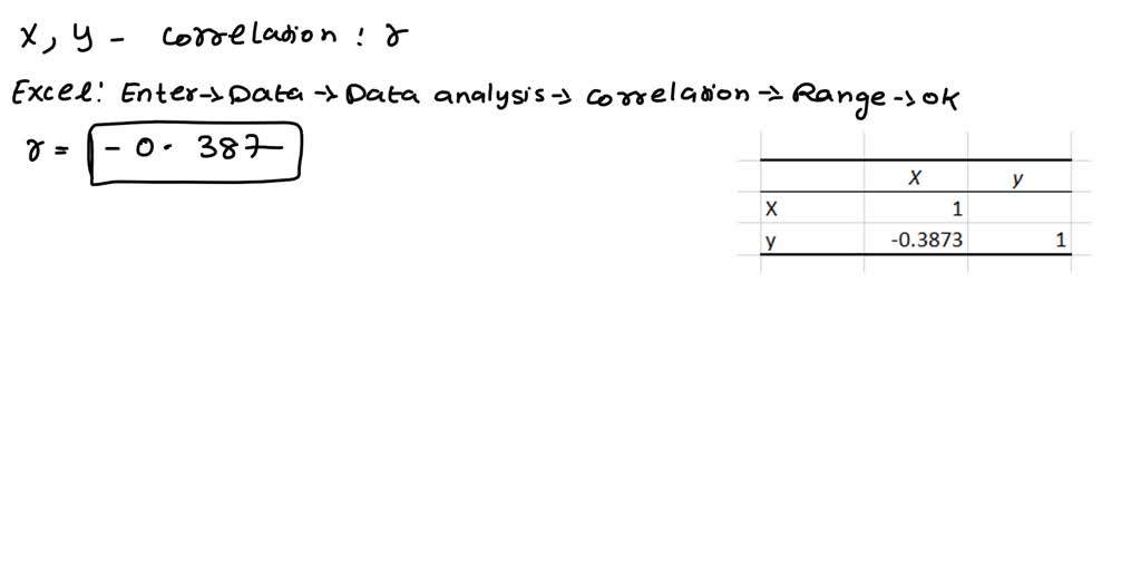 Solved The Correlation Coefficient Is R Round To Three Decimal Places As Needed Data Set X