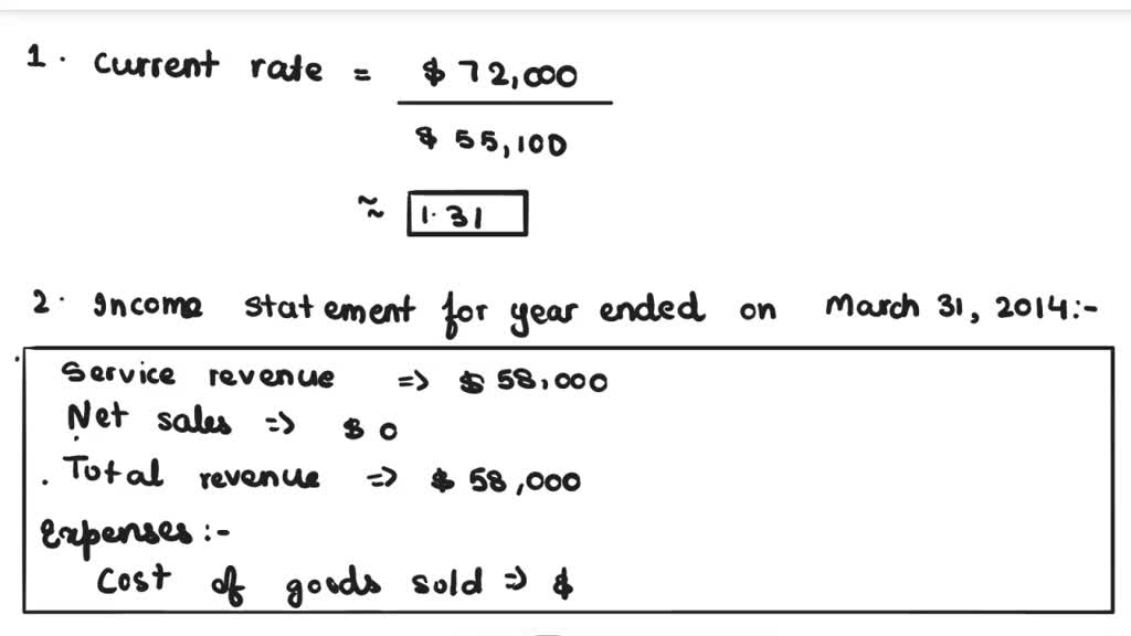 VIDEO solution: Accounts, Debits, and Credits: Stockholders' Equity ...