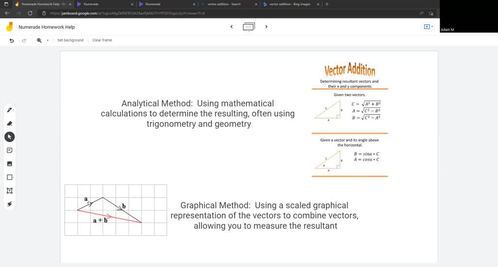 Solved Considering The Graphical And Analytical Methods For Obtaining The Resultant Which 