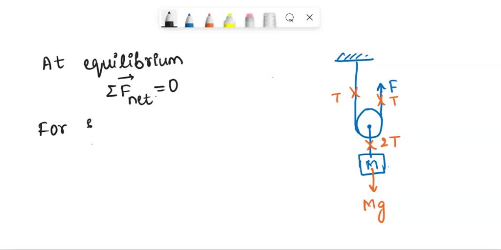 Solved 13 The Force F Needed To Keep The Block Atequilibrium In