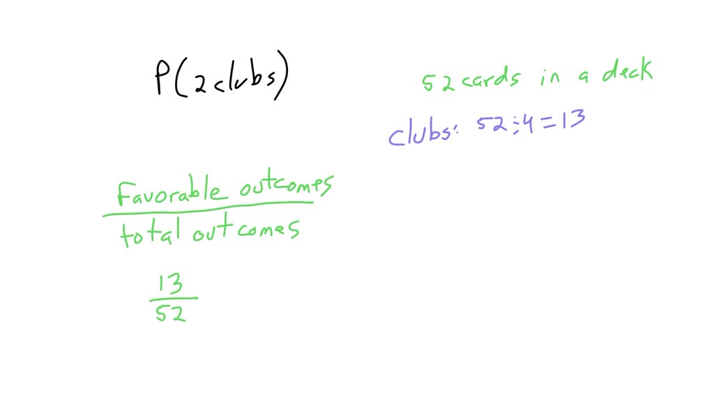 SOLVED: Compute the probability of drawing two clubs from a standard ...