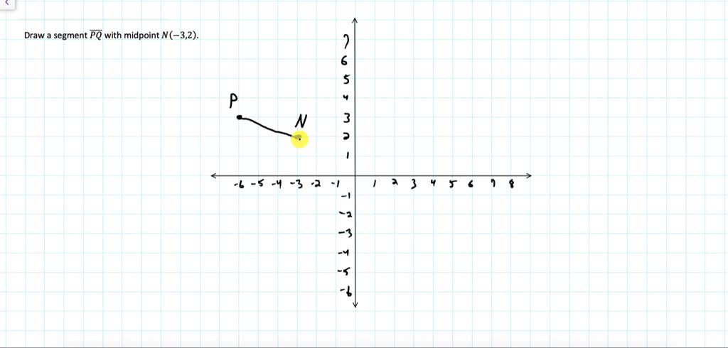 SOLVED: Draw a segment with midpoint N(-3,2) . Label it P Q. (GRAPH CAN ...
