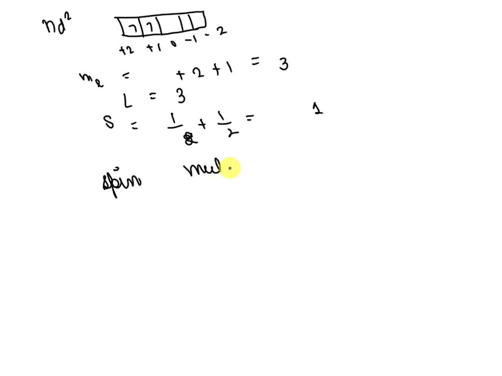 Solved For The Term Symbols Of An N D 2 Electron Configuration Calculate The Value Of J
