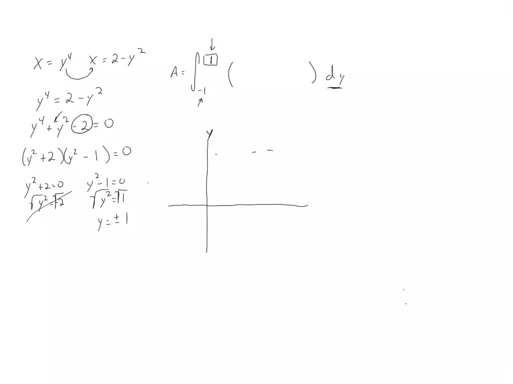 Set up an integral representing the area A of the region enclosed by ...