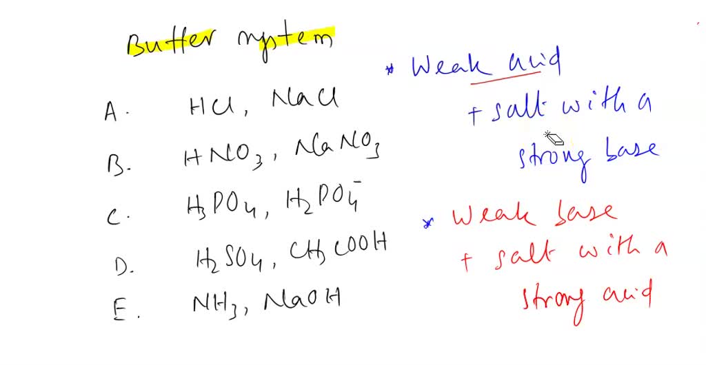 SOLVED: Mixing which of the following can lead to 3 buffer aqueous CH;COONa and aqueous NaOH ...