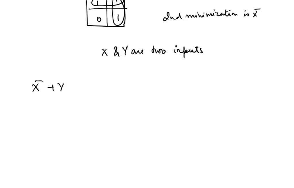 SOLVED: Consider the function f = W,W2 + W2W3 + W,W,W3- The cost of this minimal sum-of products ...