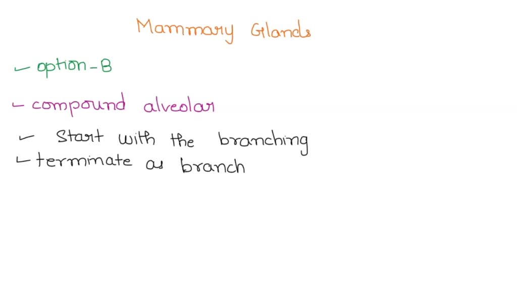 SOLVED: Structurally, mammary glands are examples of which of the ...
