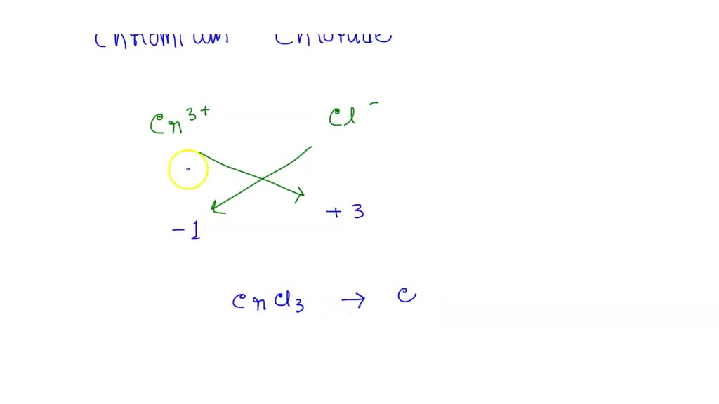 SOLVED: Complete the formula for chromium chloride: Select one: a ...
