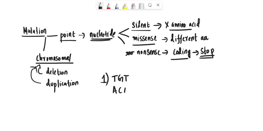 SOLVED: Match the mutation with the correct name: Not all labels are used; Nonsense Mutation 8 ...