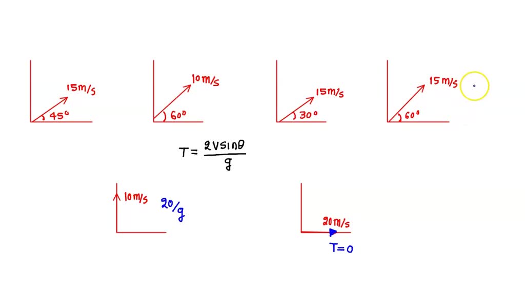 SOLVED: Rank these throws based on the amount of time it takes for the ... SOLVED: Rank these throws based on the amount of time it takes for the ...