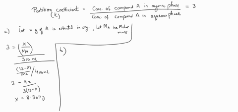 Question 12 2pts an analyte has partition coeffcient between...