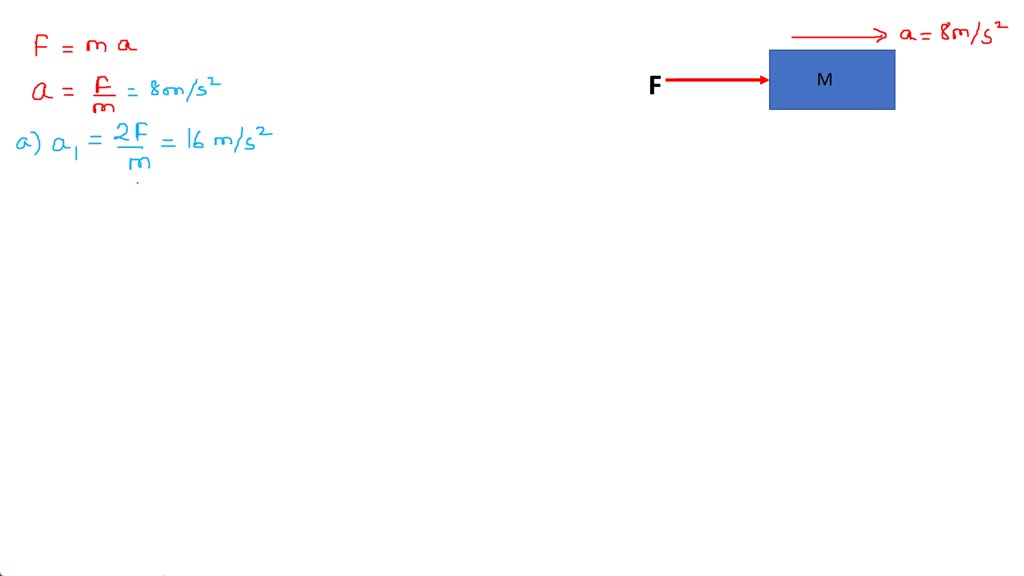 Solved A Constant Force Is Applied To An Object Causing The Object To