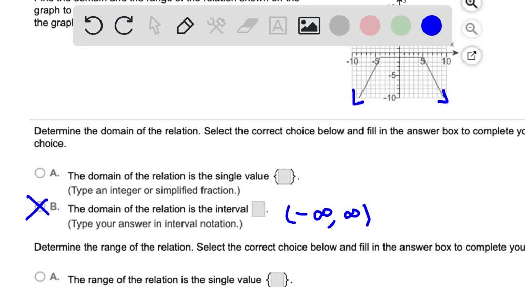 SOLVED: Find the domain and the range of the relation shown on the graph to the right: Use the ...