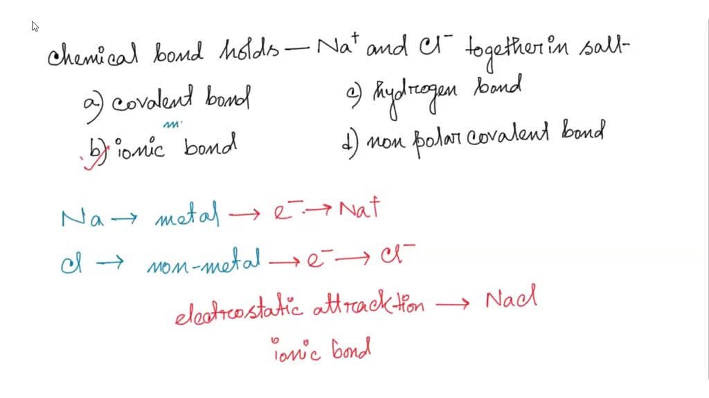 Question 14 0 / 1 pts Which type of buffer does the below image ...