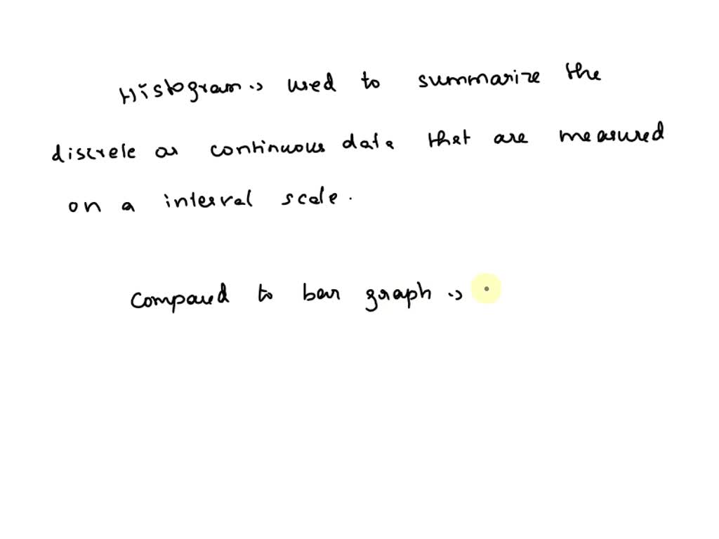 SOLVED: Compared to a bar graph,a histogram: displays only nominal ...
