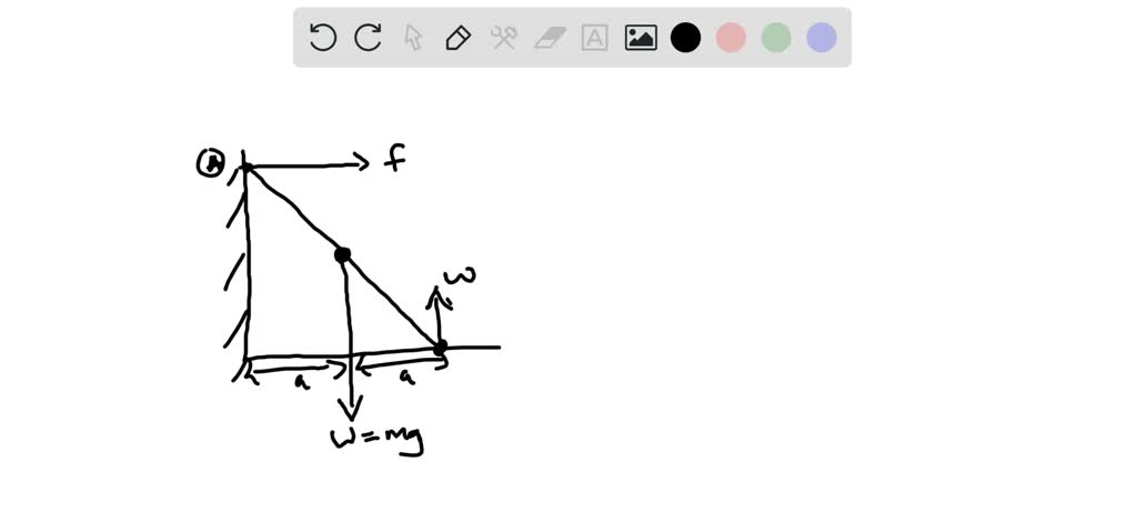 SOLVED: Q5) (10 points] For the ladder program shown: a) Convert the ...