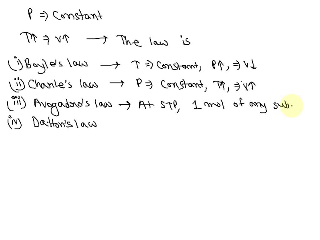 SOLVED: Select the correct answer below: Amonton's Law Boyle's Law ...