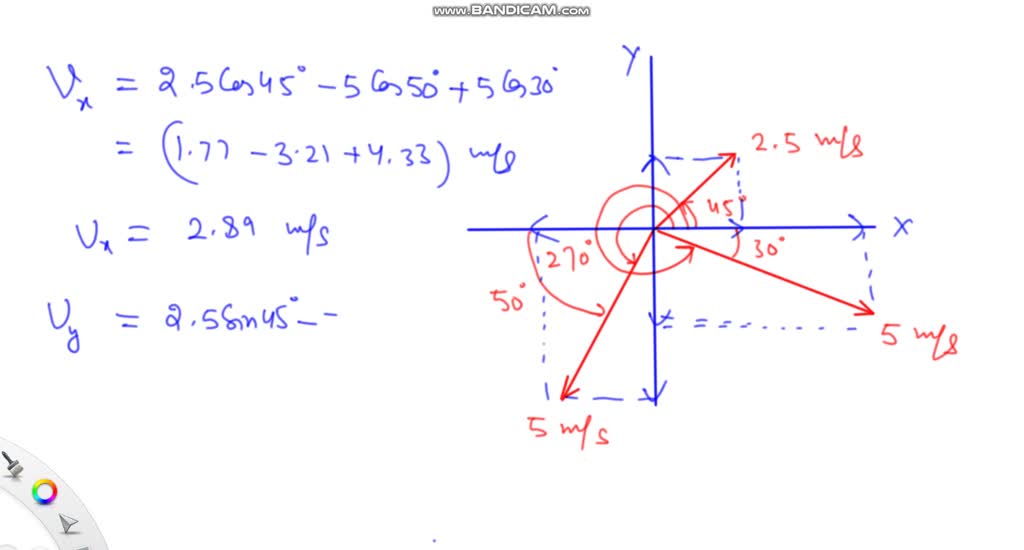 SOLVED: Using the component method of adding vectors, find the resultant of the following ...
