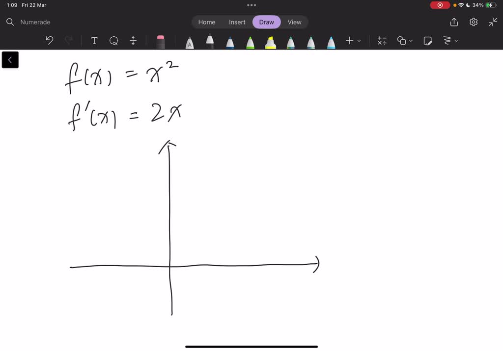 SOLVED: Use the given graph of f prime left parenthesis x right parenthesis to find the ...