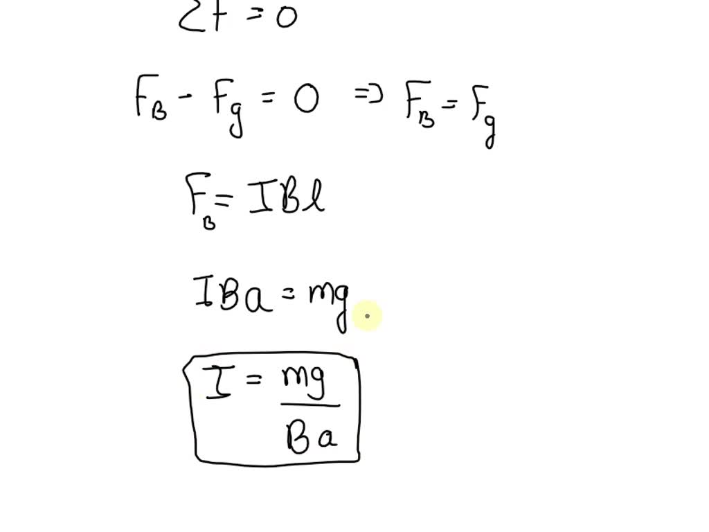 SOLVED: rectangular loop of wire, supporting a mass m, hangs vertically with one end in a ...