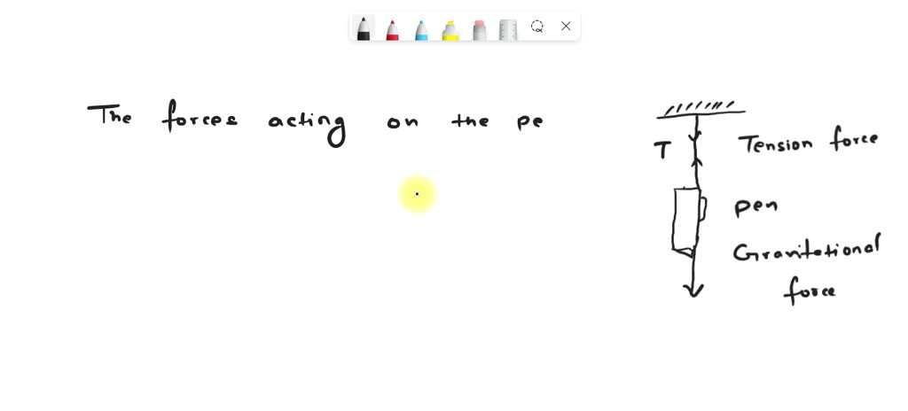 SOLVED: Are there forces acting on the pen? If yes, draw the forces. You may use arrows to ...