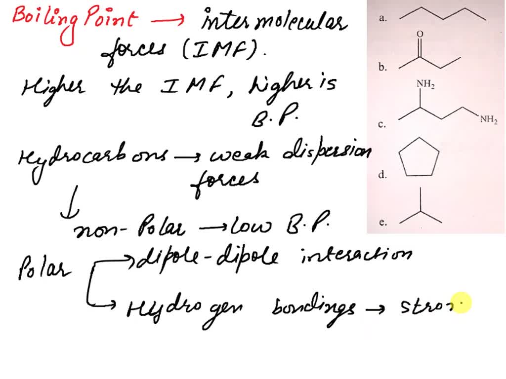 SOLVED: 36. A chemist needs to reflux reaction mixture at This requires ...