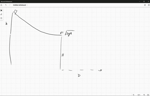 A block leaves a frictionless inclined surfarce horizontally after dropping off by a height h ...