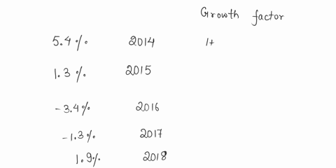 annual revenue for a company grew by 53 in 2014 13 in 2015 36 in 2016 ...