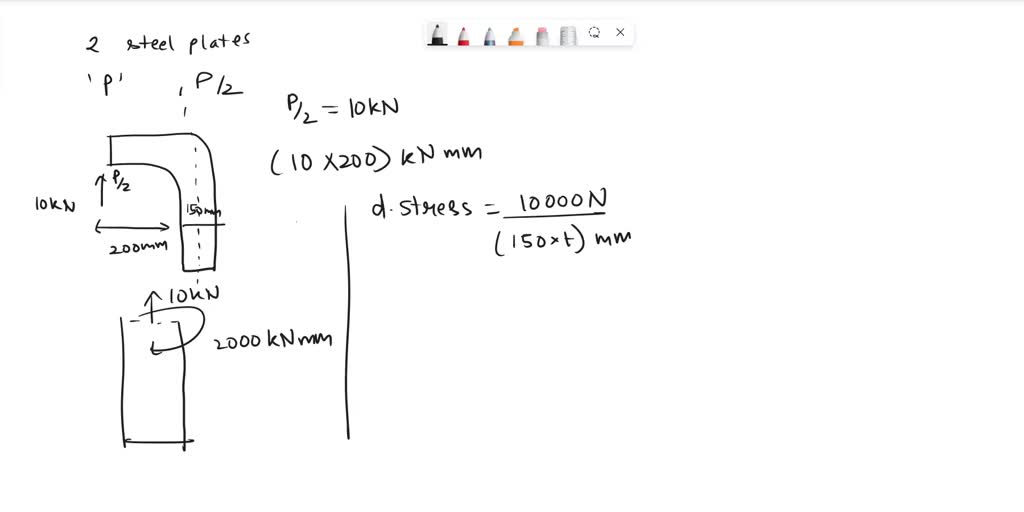Question 3 (25 marks): The frame of a hydraulic press consisting of two ...