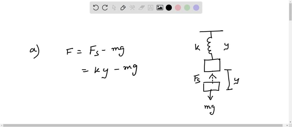 SOLVED: Problem A massless spring with spring constant k hangs vertically from ceiling ...