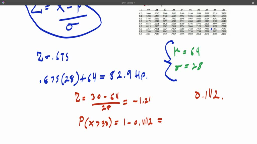 SOLVED: Problem 1: Normal Distribution (30 points) Professor Sequoia is ...