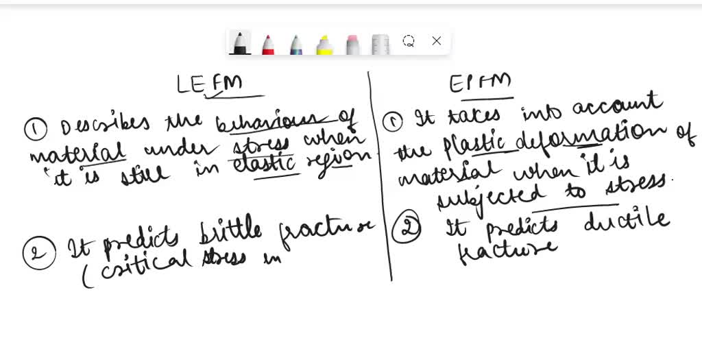 Solved Compare And Contrast The Differences Between The Terms Elastic Modulus Shear Modulus