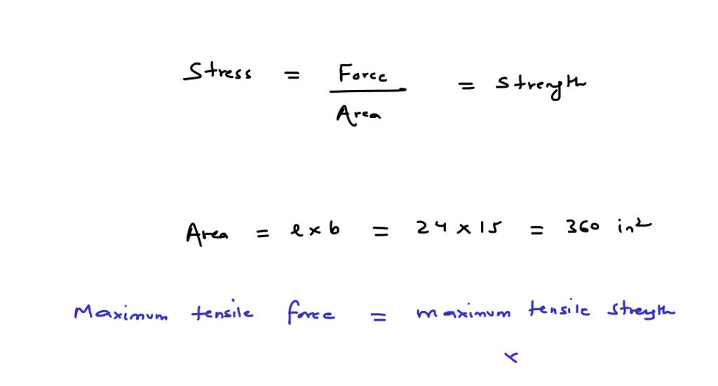 SOLVED: Calculate the maximum tensile and compressive forces allowed ...