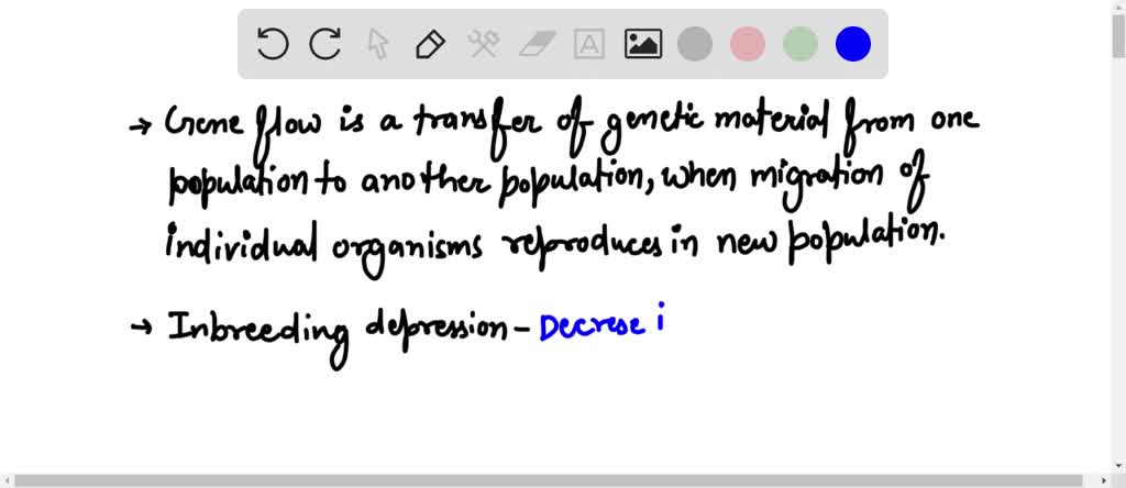 SOLVED: What produces gene flow between populations? Inbreeding ...