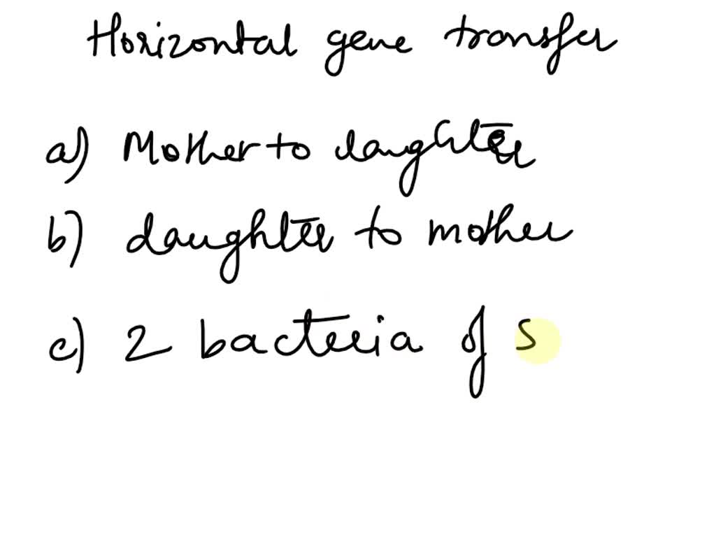 SOLVED: Sa Horizontal gene transfer is the passing of genes from ...