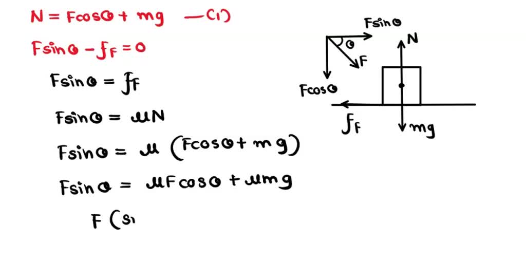 SOLVED: A man pushes a box of mass M with force F using stick AB of ...