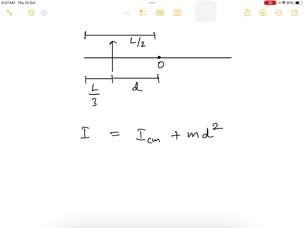 SOLVED: Using the parallel axis theorem what is the moment of inertia of the rod of mass m bout ...